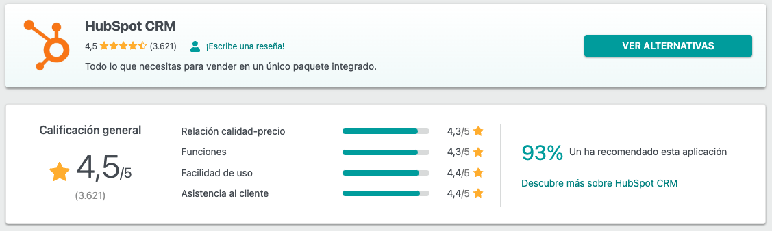 CRM HubSpot: opiniones, ventajas y desventajas